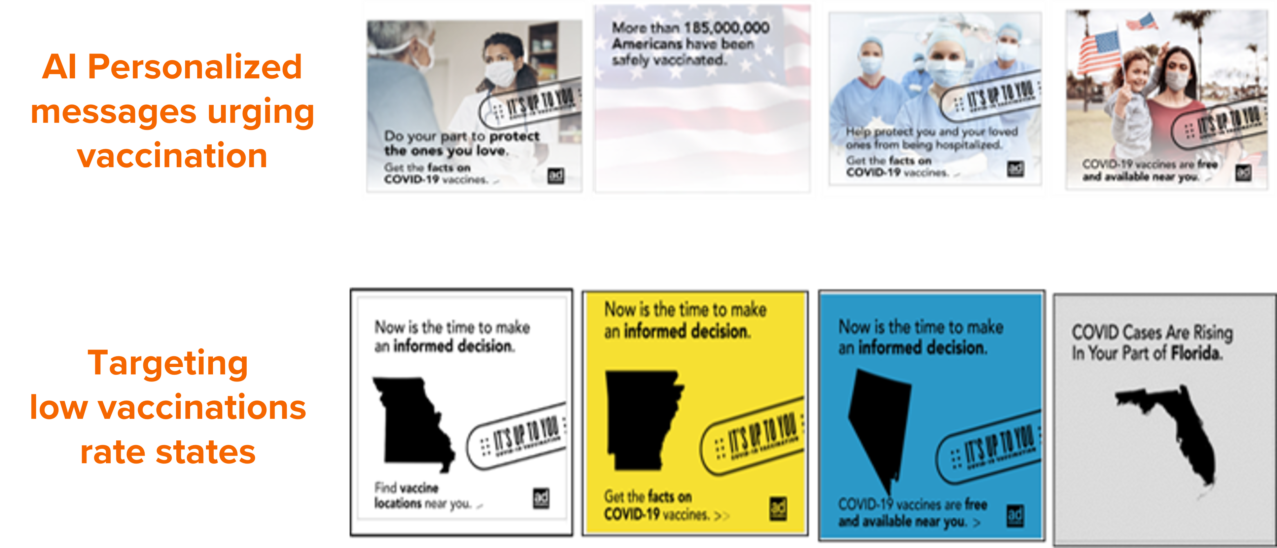 AI Creative Optimization – Ad Council | Claritas LLC Case Study